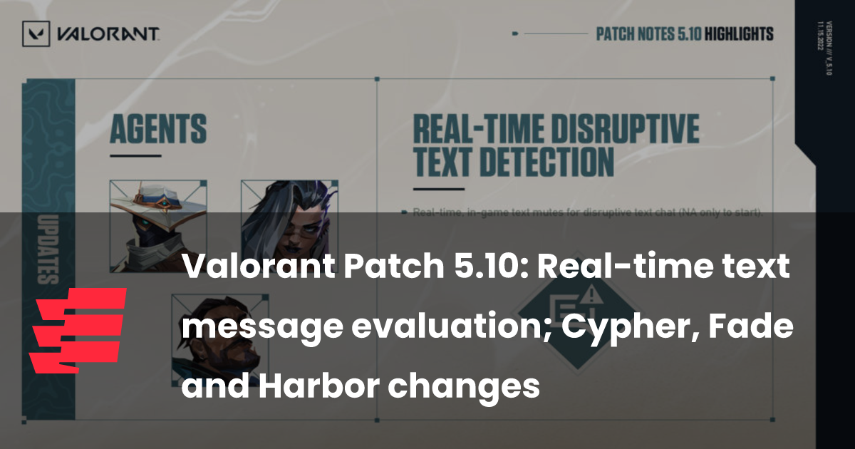 Valorant Patch 5.10: Real-time text message evaluation; Cypher, Fade ...