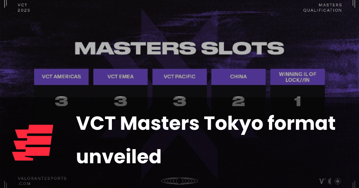 VCT Masters Tokyo format unveiled | esports.gg