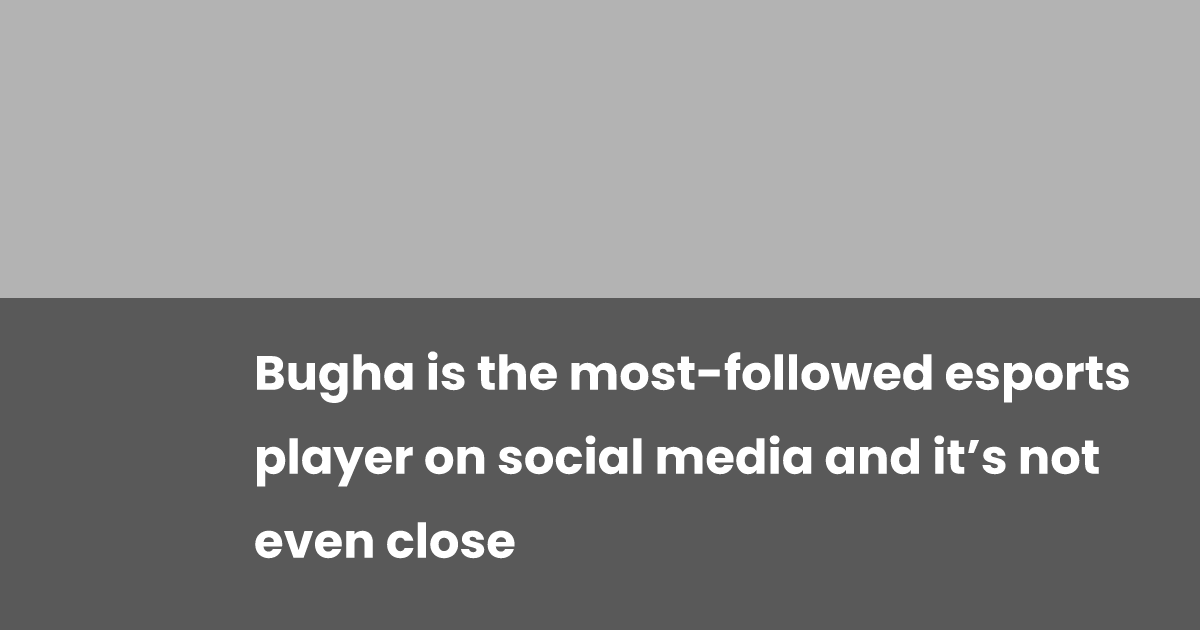 Bugha is the most-followed esports player on social media and it’s not ...