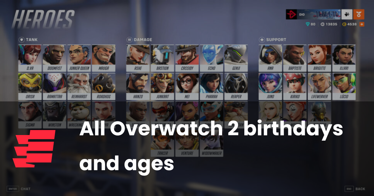 All Overwatch 2 birthdays and ages | esports.gg