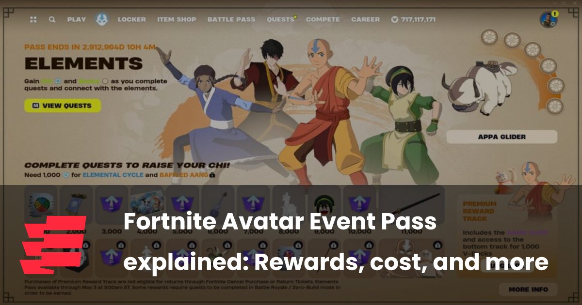 Fortnite Avatar Event Pass explained: Rewards, cost, and more | esports.gg