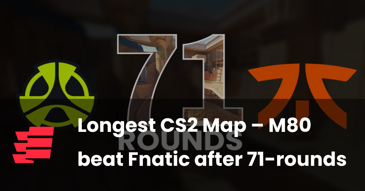 Longest CS2 Map – M80 beat Fnatic after 71-rounds | esports.gg