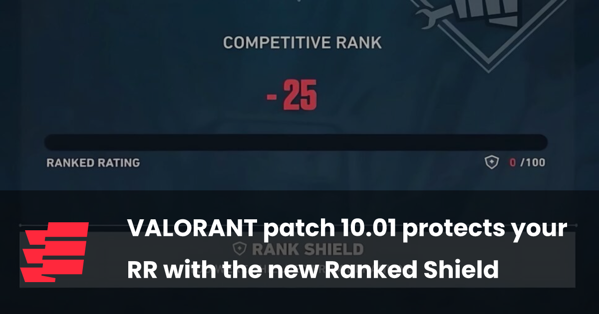VALORANT patch 10.01 protects your RR with the new Ranked Shield ...