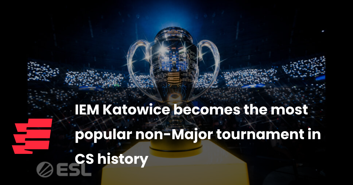 IEM Katowice becomes the most popular non-Major tournament in CS ...